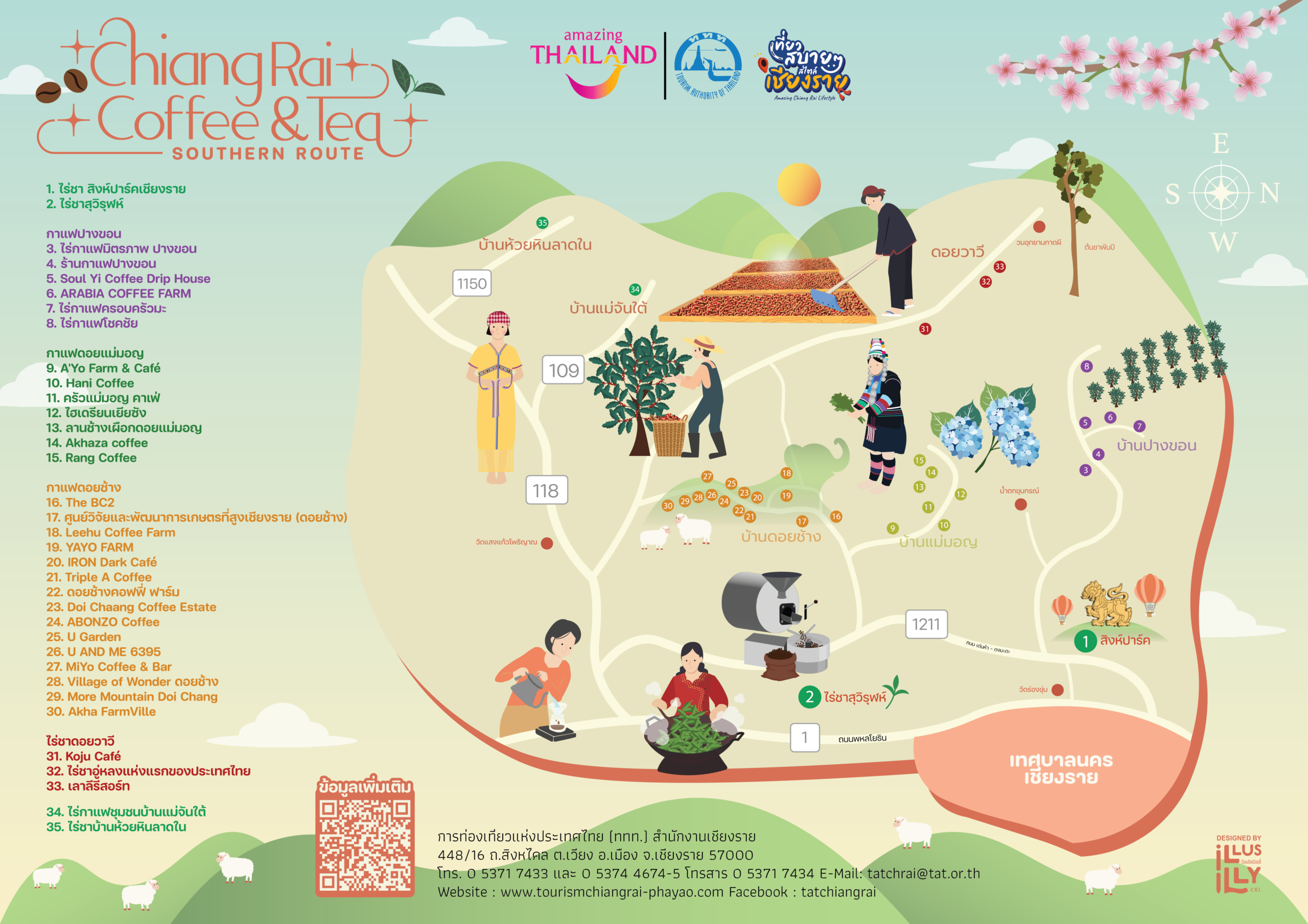 Chiang Rai Tea & Coffee Southern Route - Chiang Rai & Phayao - Amazing ...